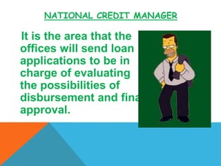 Organization charts | PPT