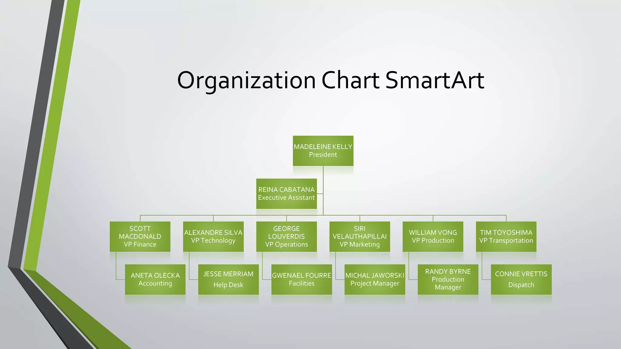 Organization Chart SmartArt.pptx