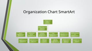 Organization Chart SmartArt.ppt........x | PPT