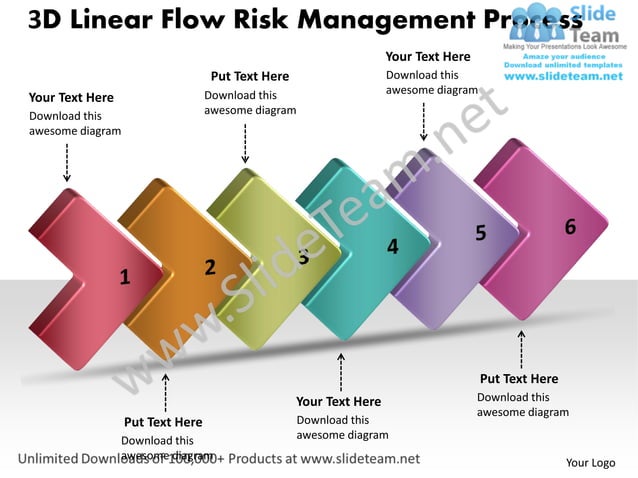 Organization chart template 3d linear flow risk management process 6 ...