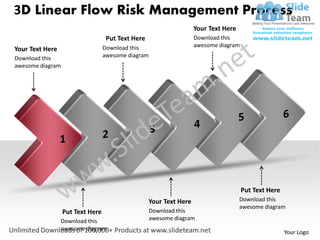 Organization chart template 3d linear flow risk management process 6 ...