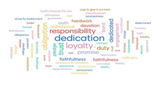 Organization Commitment | PPT