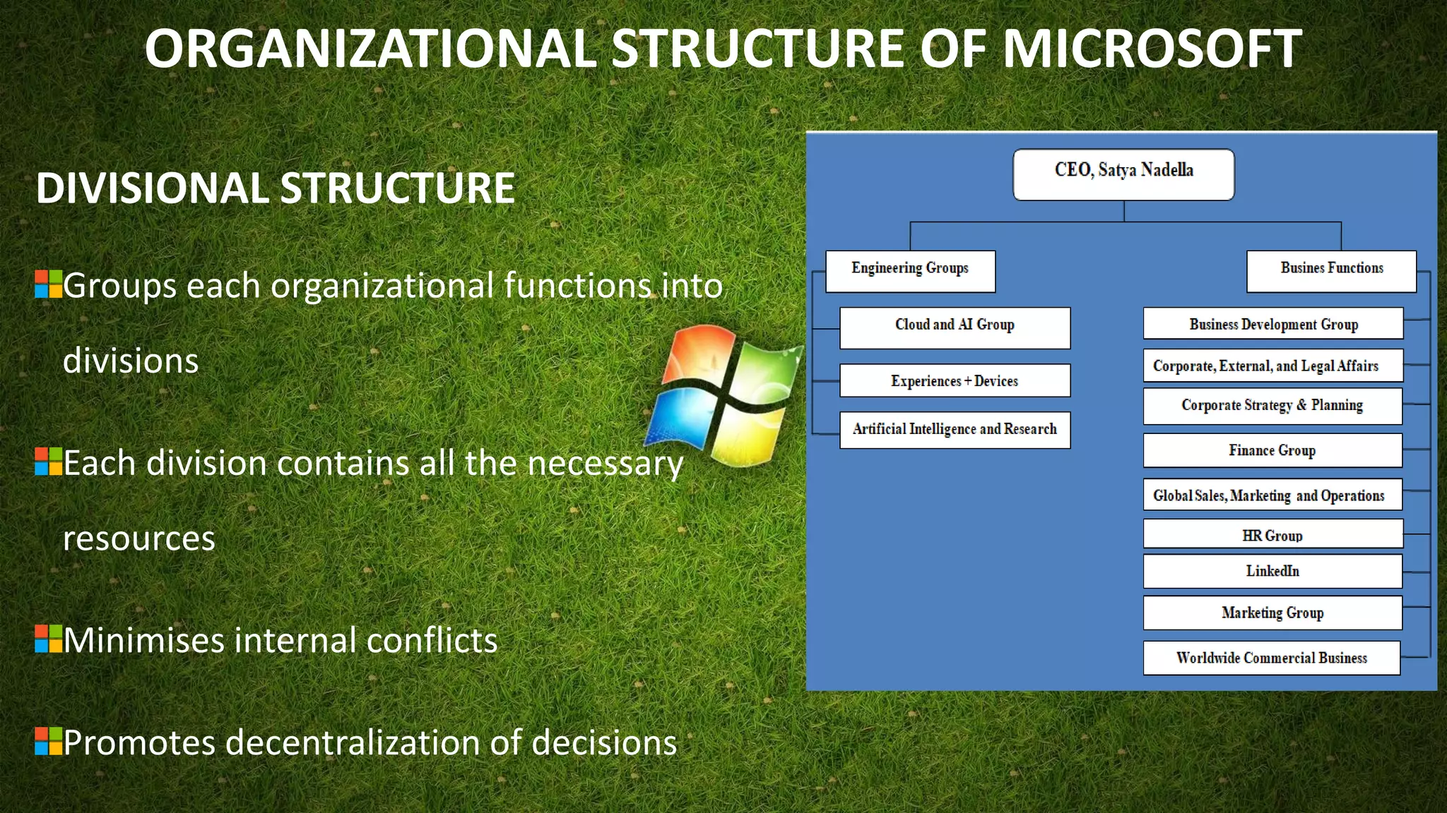 Organization culture | PPTX