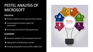 Organization culture | PPTX