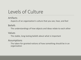 Organization culture.ppt