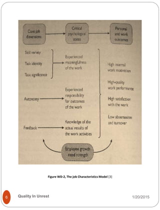 Organization culture and quality | PDF