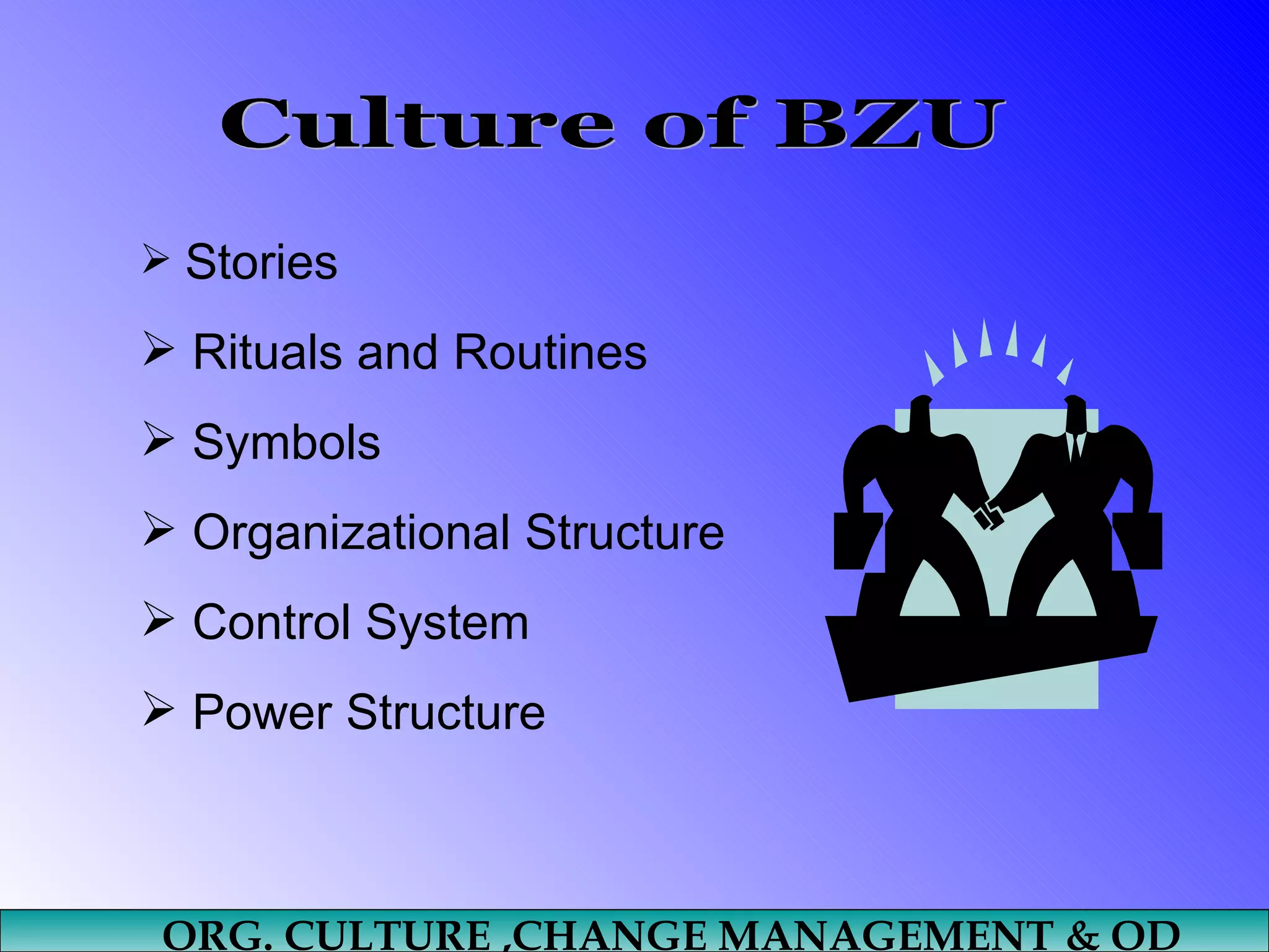 Organization culture change management | PPT