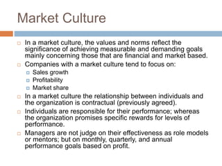 organization culture ppt .pptx | Business Administration | Business