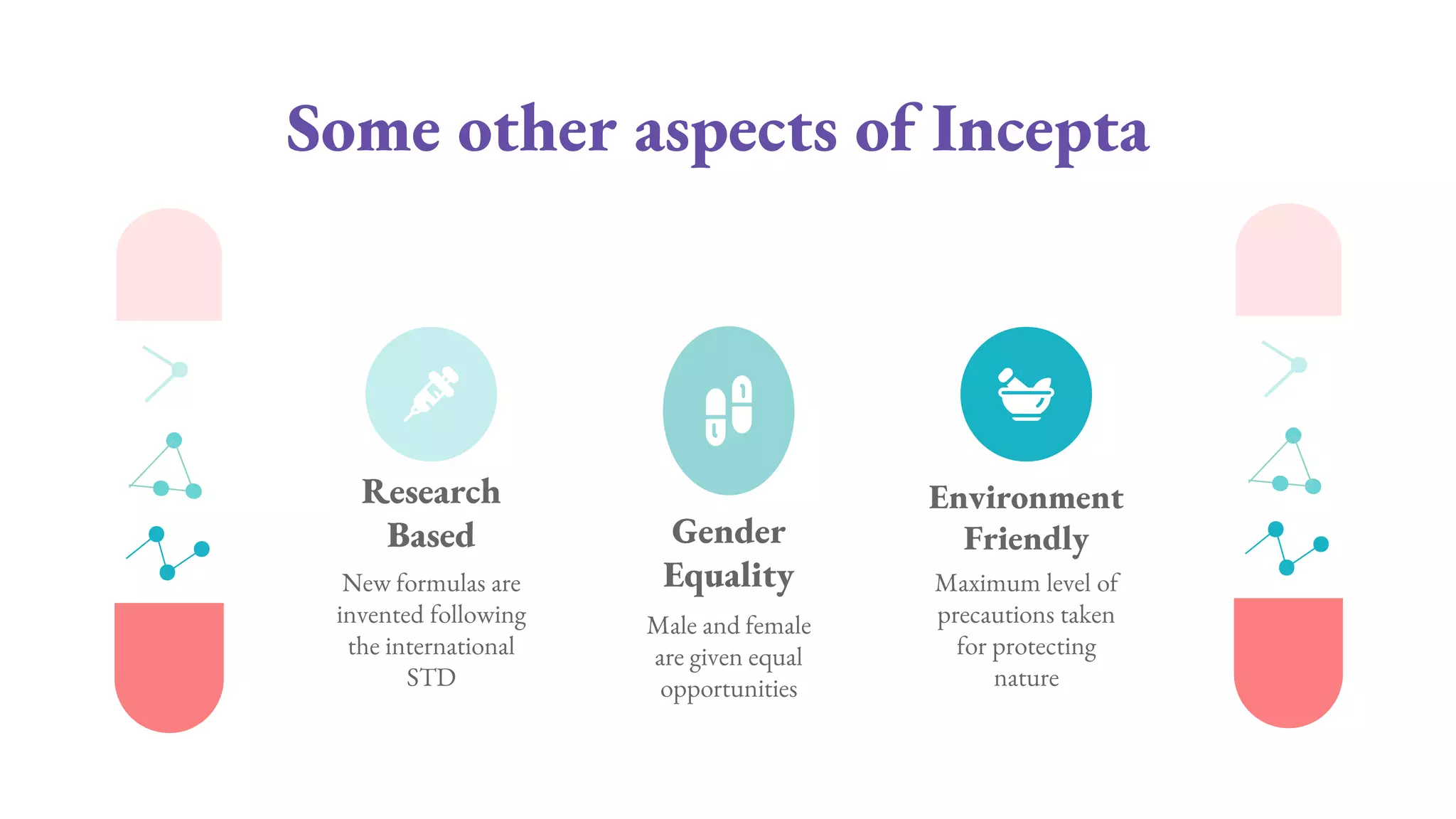 Organization Culture & Structure.pptx