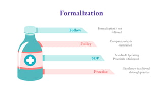 Organization Culture & Structure.pptx | Pharmaceutical Industry ...