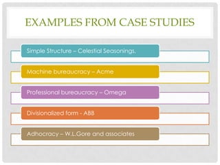 Organization design - Fashion or fit | PPT