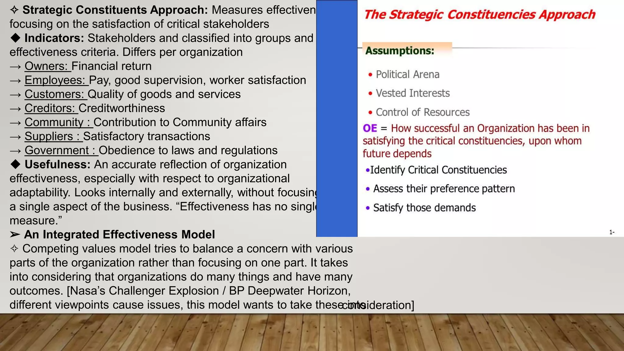 Organization design assign 1 - S Nitin Paul Williams - Reg No ...