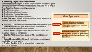 Organization design assign 1 - S Nitin Paul Williams - Reg No ...