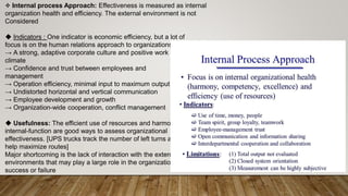 Organization design assign 1 - S Nitin Paul Williams - Reg No ...