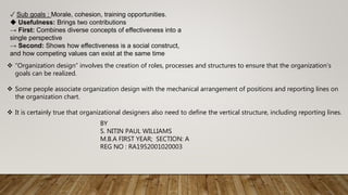 Organization design assign 1 - S Nitin Paul Williams - Reg No ...