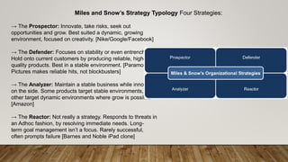 Organization design assign 1 - S Nitin Paul Williams - Reg No ...