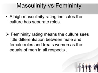 Hofstede Five Cultural Dimension Model | PPTX