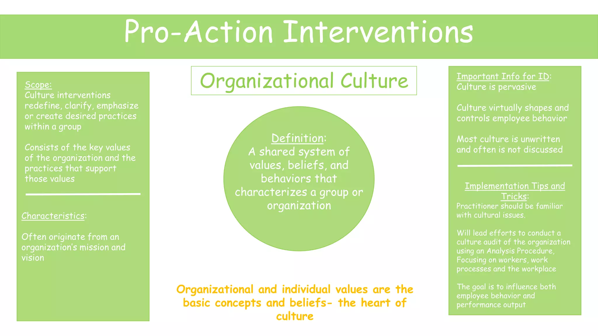 Organization Design and Development | PPT