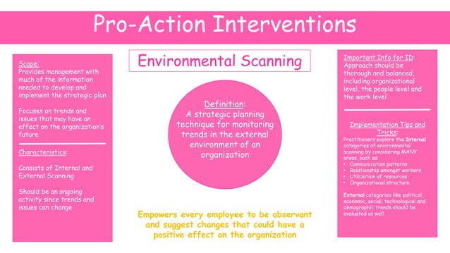 Organization Design and Development | PPT