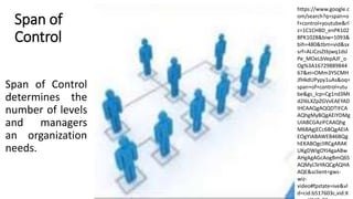 Organization Design & Development.pptx