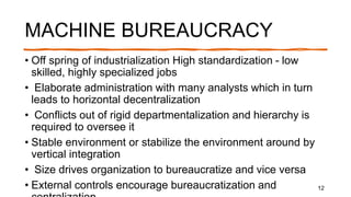 Organization design fashion or fit by Henry Mintzberg | PPTX