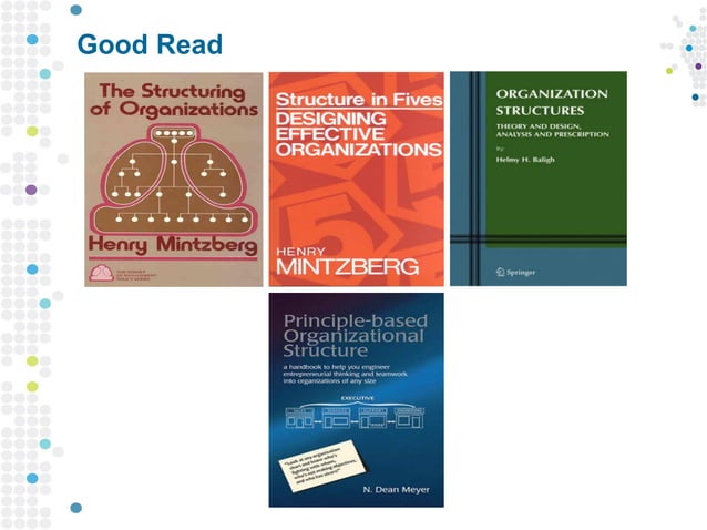 Organization design and structure | PPT