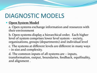 Organization development | PPT