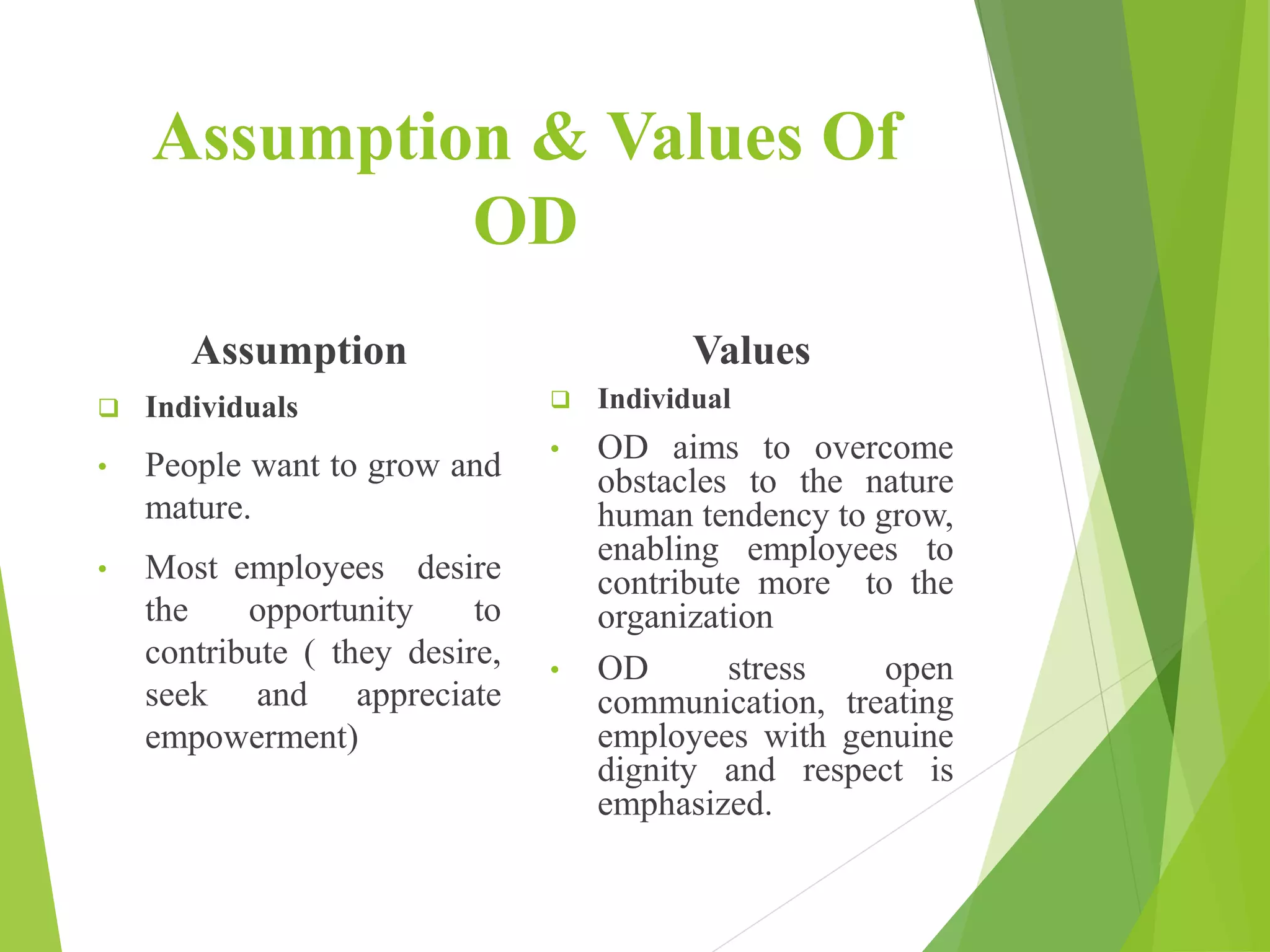 Organization development | PPTX