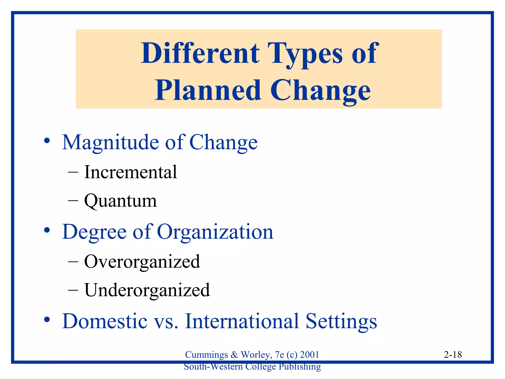 Organization development and change | PPT