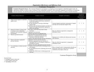 Organization effectiveness and efficiency scale version 3-november-2012 ...