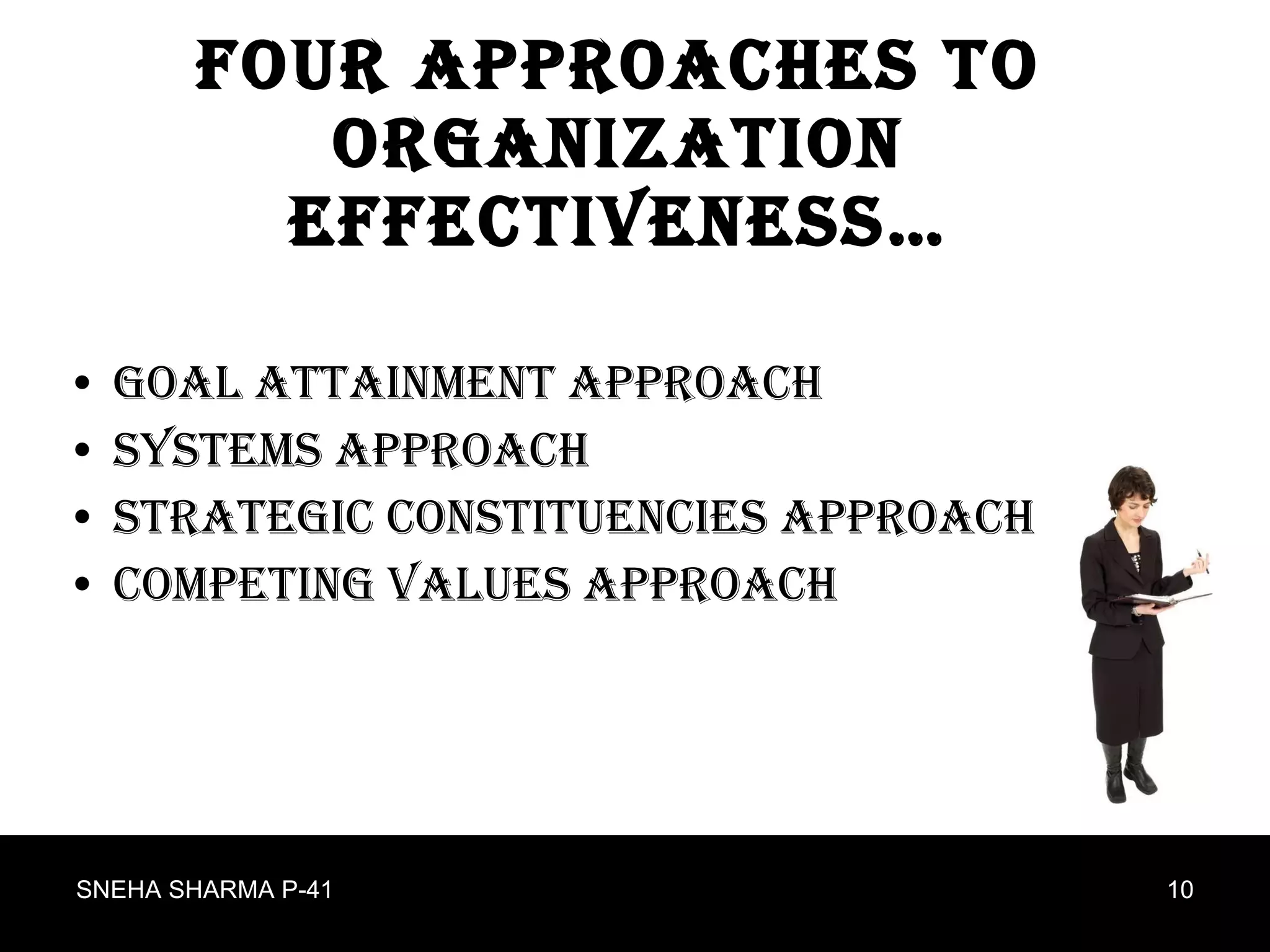 Organization Effectiveness Final | PPT