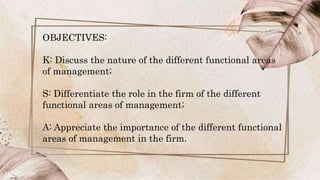 different functional areas of management5.pptx