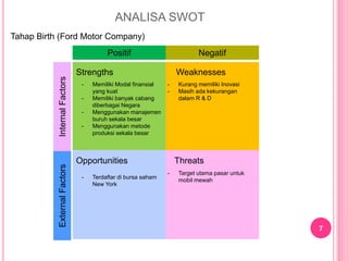 Organization life cycle | PPTX