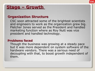 Organization life cycle csc | PPT