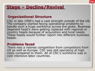 Organization life cycle csc | PPT