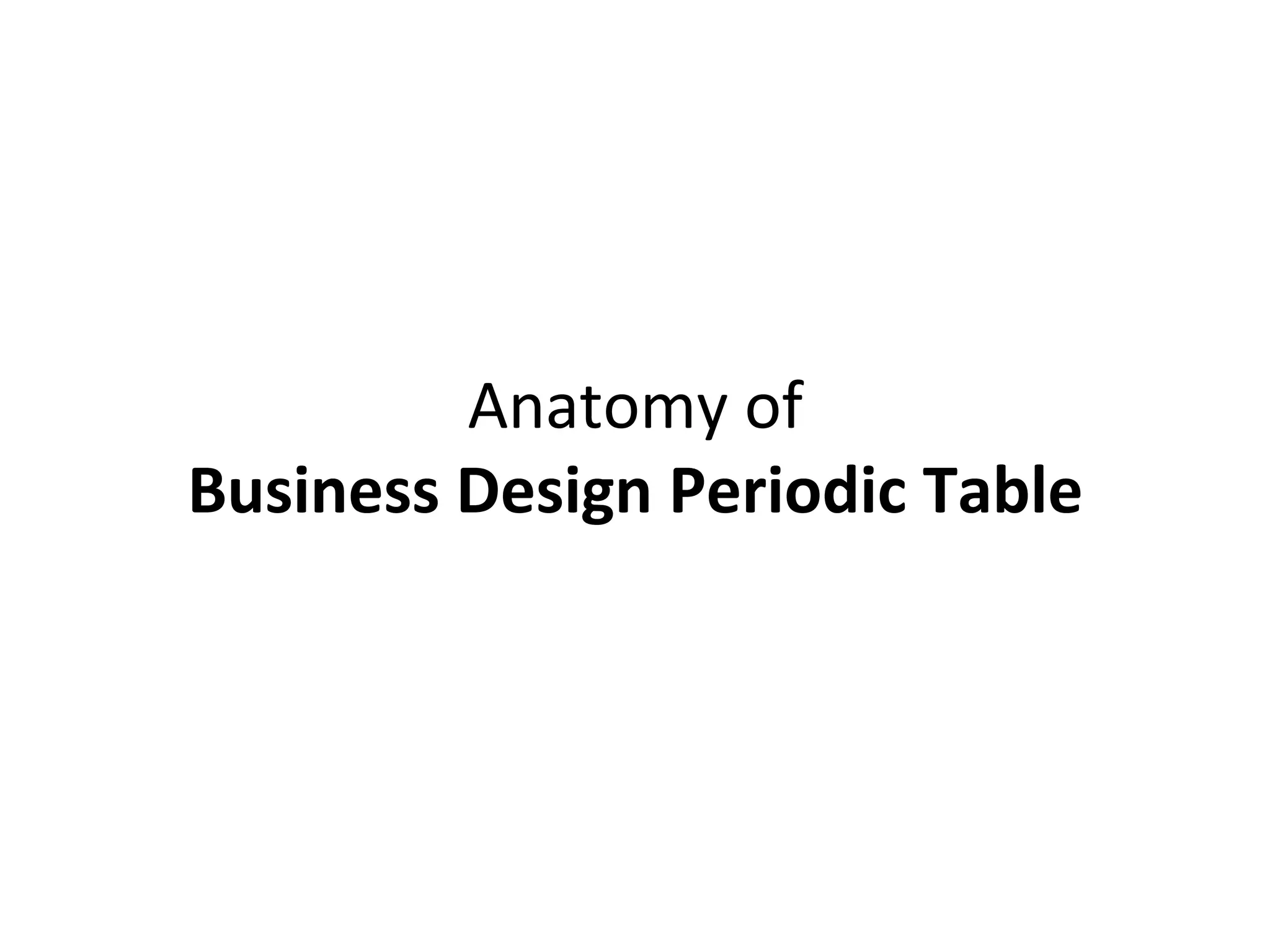 BUSINESS DESIGN PERIODIC TABLE (BDPT): The Amazing Global Race to ...