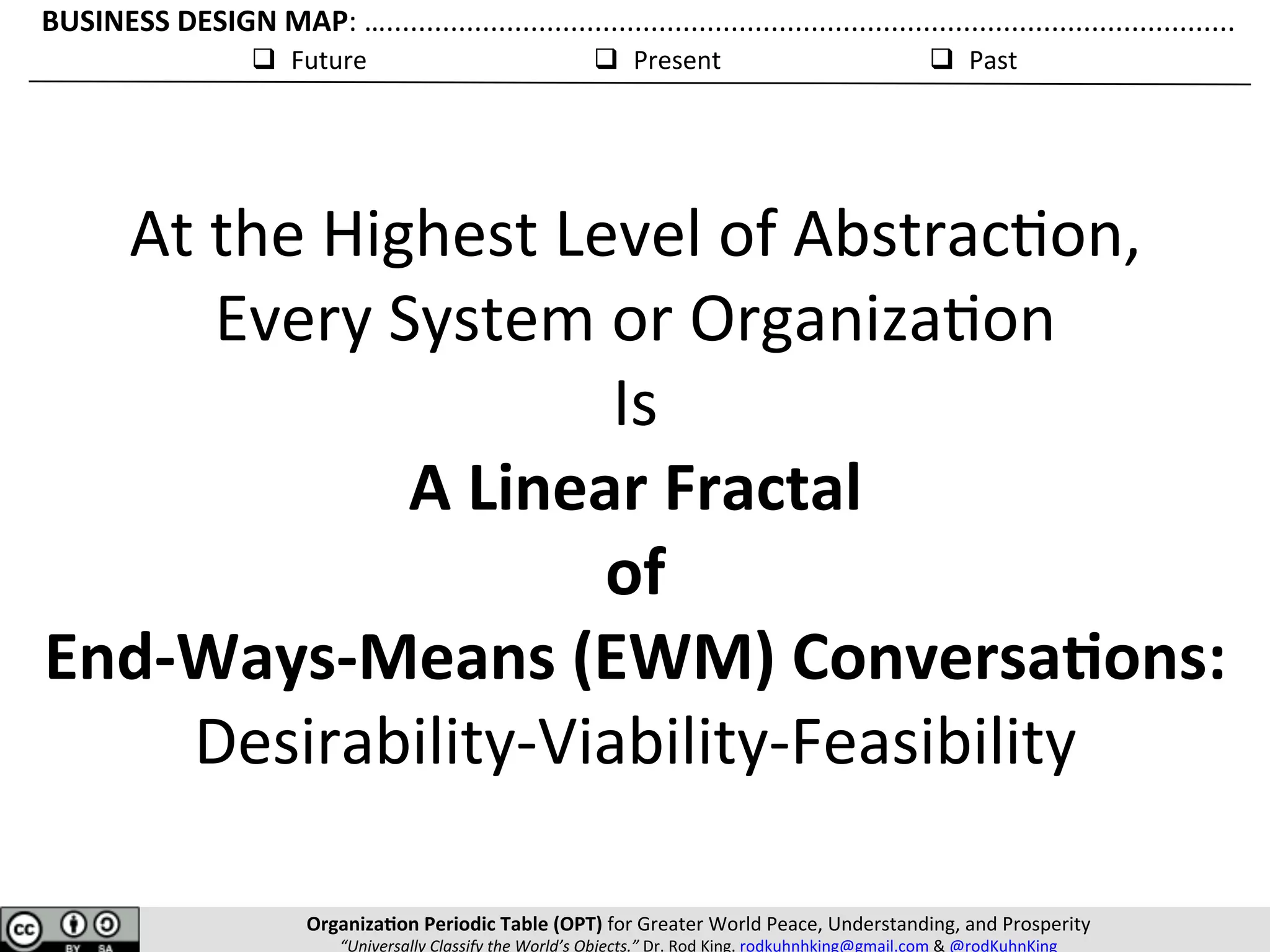 BUSINESS DESIGN PERIODIC TABLE (BDPT): The Amazing Global Race to ...