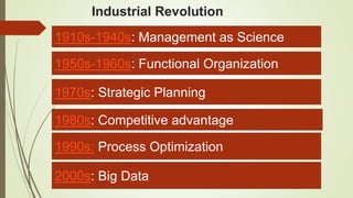 Organization&mgt intro | PPTX