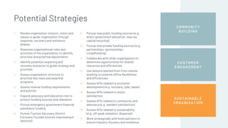 OrganizationNEXT | PPT