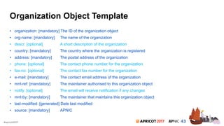 Organization Objects | PDF | Databases | Computer Software and Applications