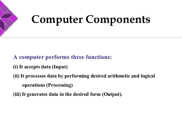 Organization of a computer