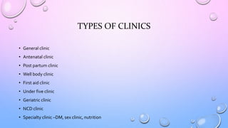 organization of clinics.pptx