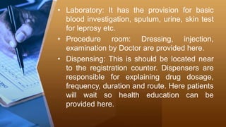 Role of community health nursing in Organization of clinics and camps ...