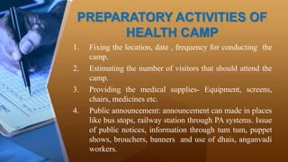 Role of community health nursing in Organization of clinics and camps ...