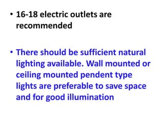 Organization of critical care unit | PPTX