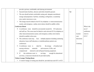organization of critical care unit,staffing,policies & Protocols in CCU ...