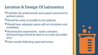 Organization of the Cytology Laboratory Explained | PPTX