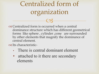 Organization of forms | PPTX