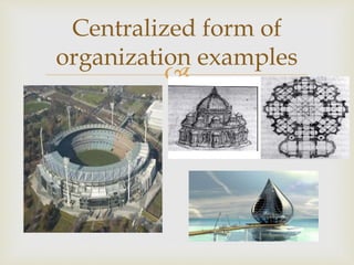 Organization of forms | PPTX
