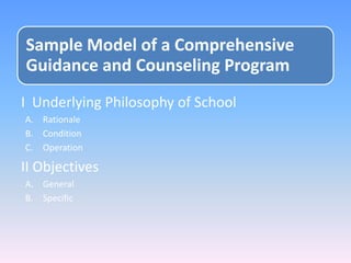 Organization of guidance programme in educational intuitions | PPTX
